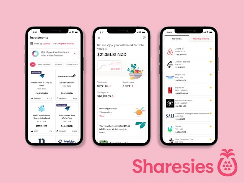 Sharesies - Juan Rodríguez Morais - Blog - Juan Rodríguez Morais - Blog
